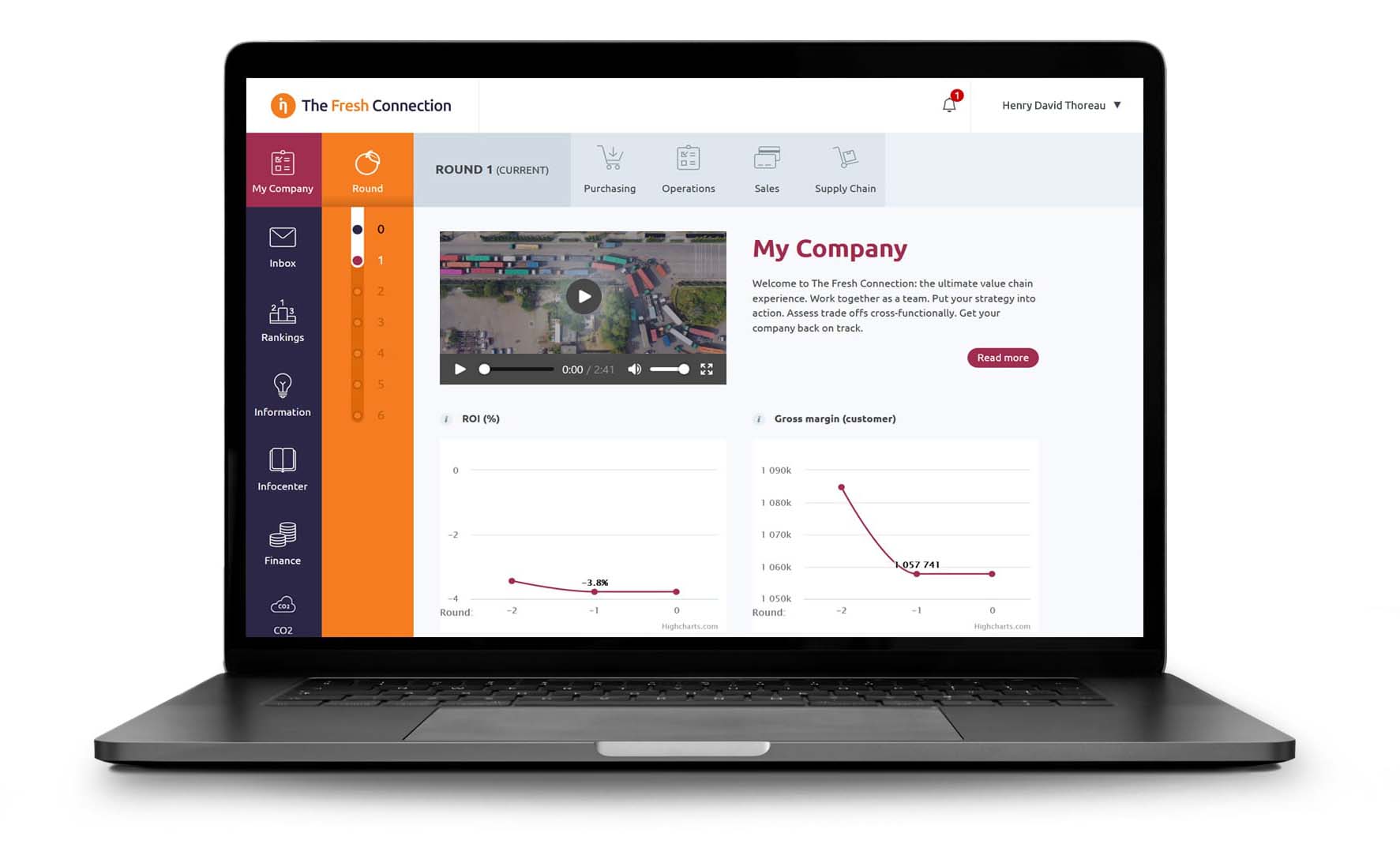 The Fresh Connection – SAPIX Solutions | Supply Chain and Business ...